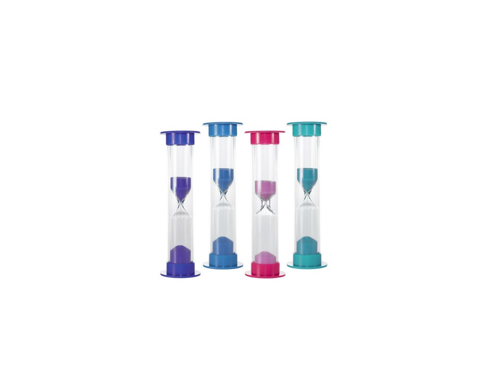 Two Minute Timer | 2Timer | Supply Clinic