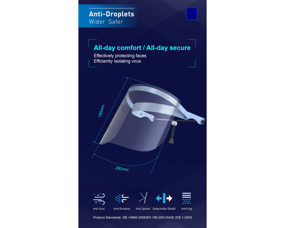 Adjustable Face Shield Kit (1 headset and 10 replacment shields) | FS-1 ...