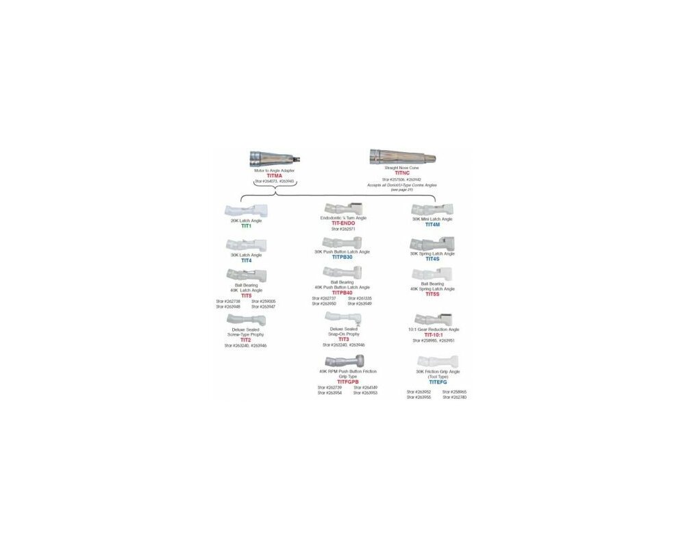 40,000 RPM Ball Bearing Latch Type for S | TIT5 | Supply Clinic