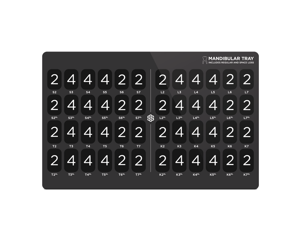 Posterior Mandibular Pro Kit | R-EZC-MAN-PK | Supply Clinic