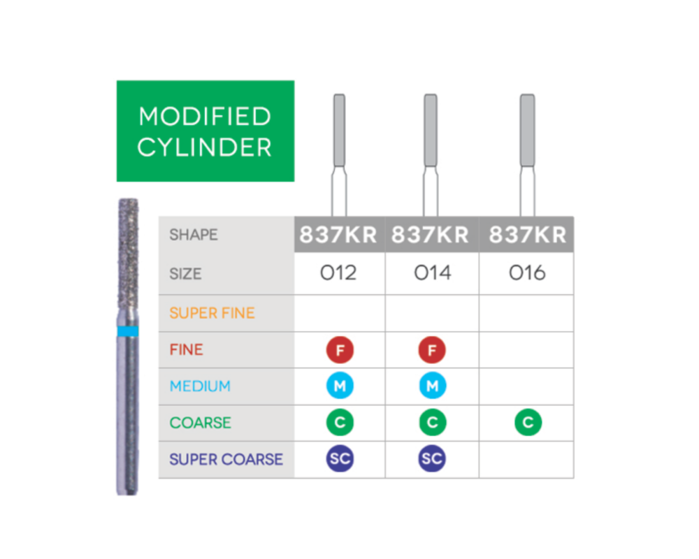 Sabur Modified Cylinder Diamond 837KR-012F 10/Pk | 837KR-012F | Supply ...