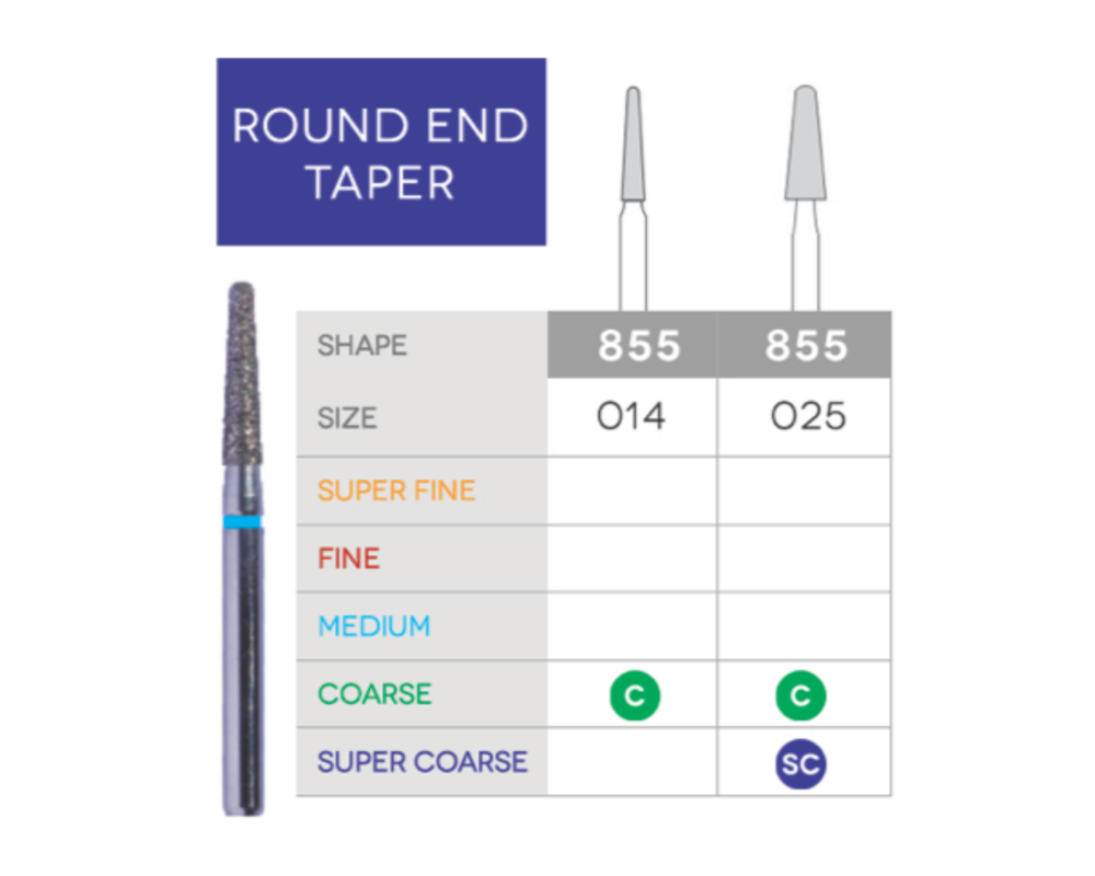 Sabur Round End Taper Diamond 855-025C 10/Pk | 855-025C | Supply Clinic