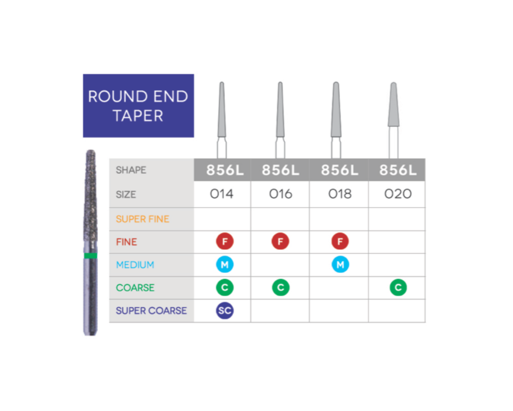 Sabur Long Round End Taper Diamond 856L-014M 10/Pk | 856L-014M | Supply ...