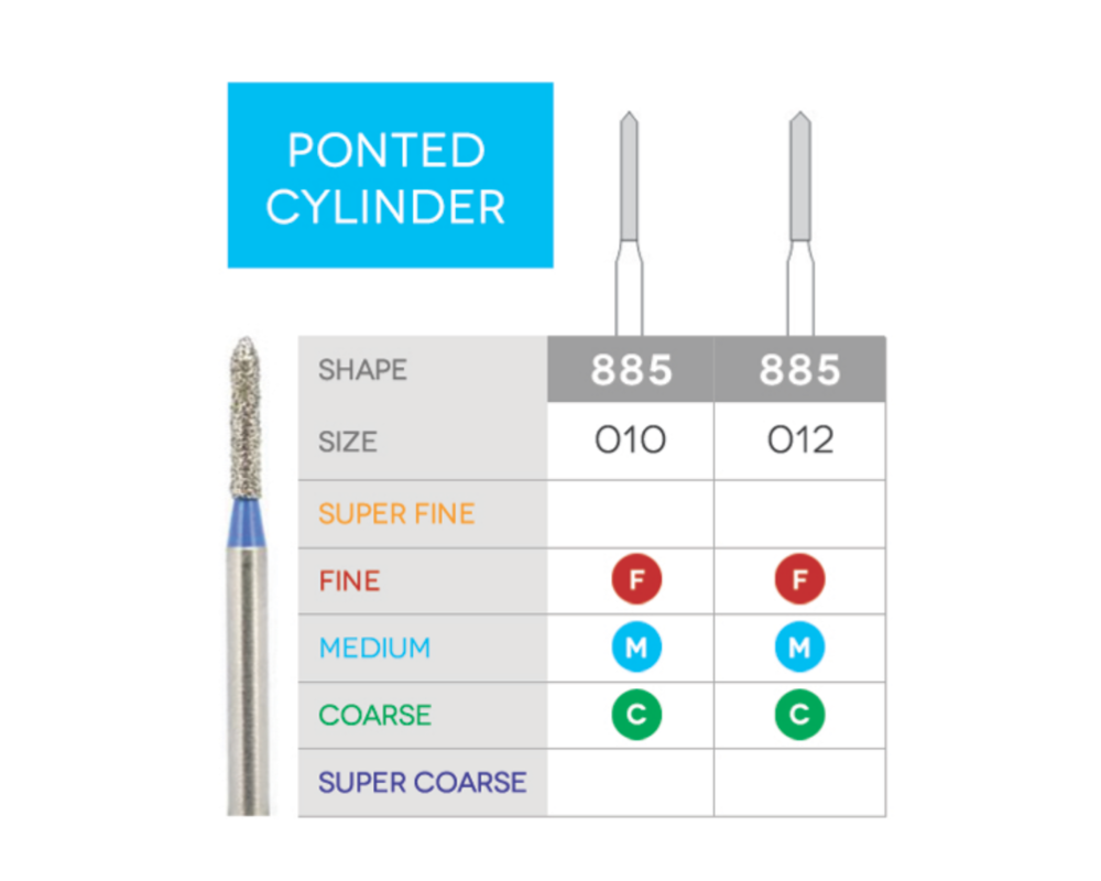 Sabur Bevel Cylinder Diamond 885-010C 10/Pk | 885-010C | Supply Clinic