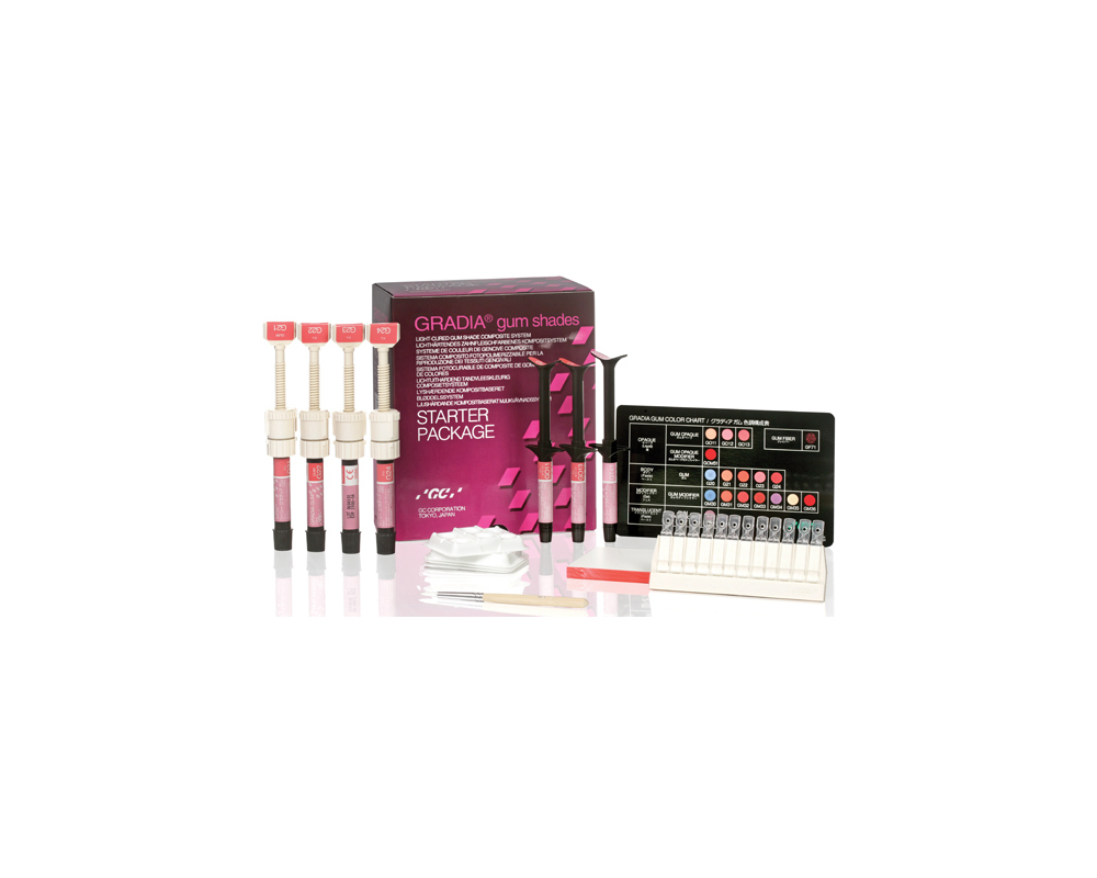 Gradia Gum Shades Starter Kit | 1889 | Supply Clinic